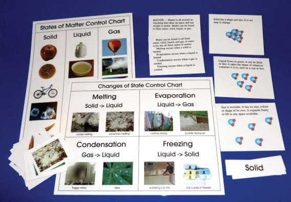 States of Matter – Montessori Materials by Lakeview