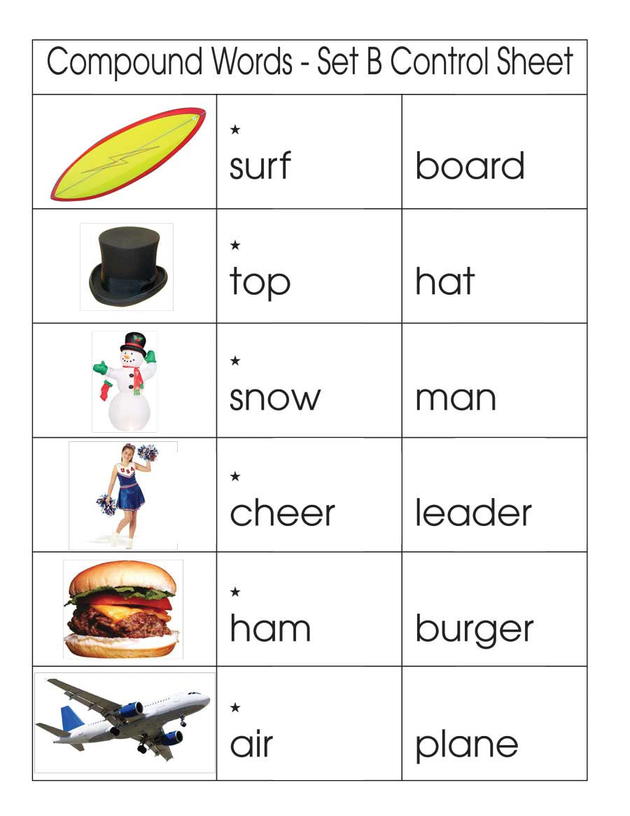 Compound Words – Montessori Materials by Lakeview