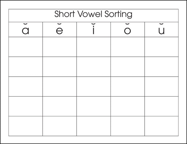 Short Vowel Sorting – Montessori Materials by Lakeview